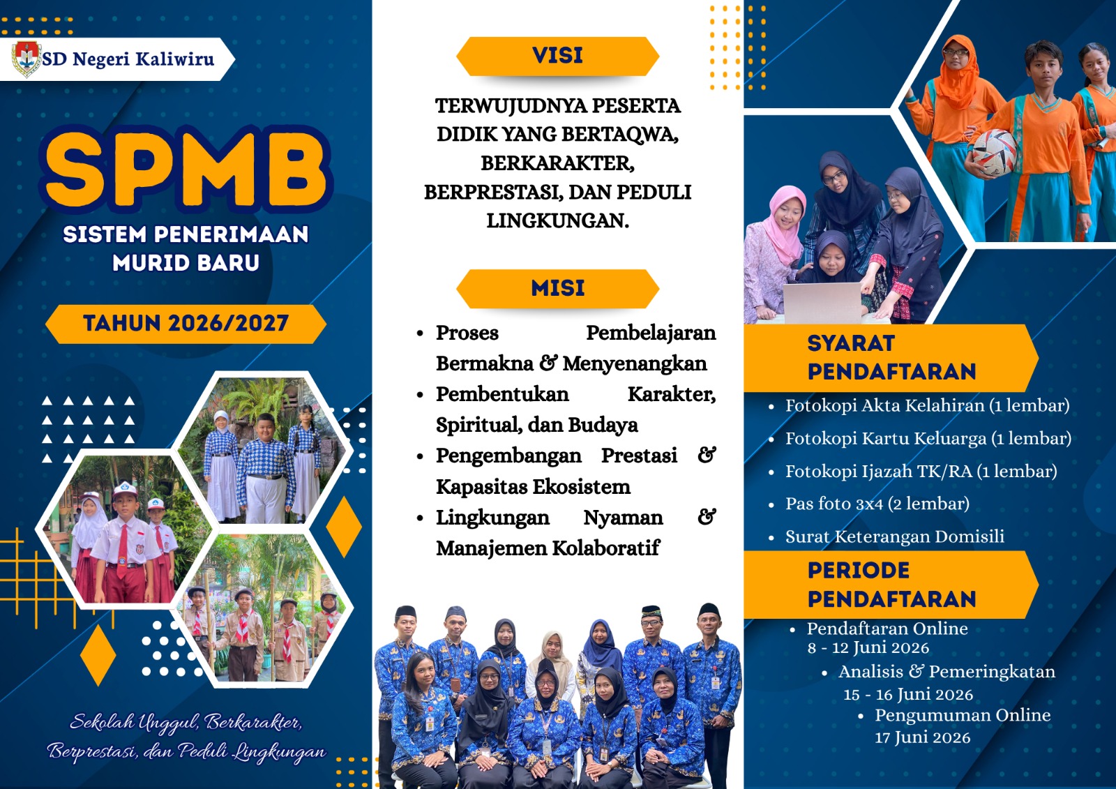 SPMB SD NEGERI KALIWIRU