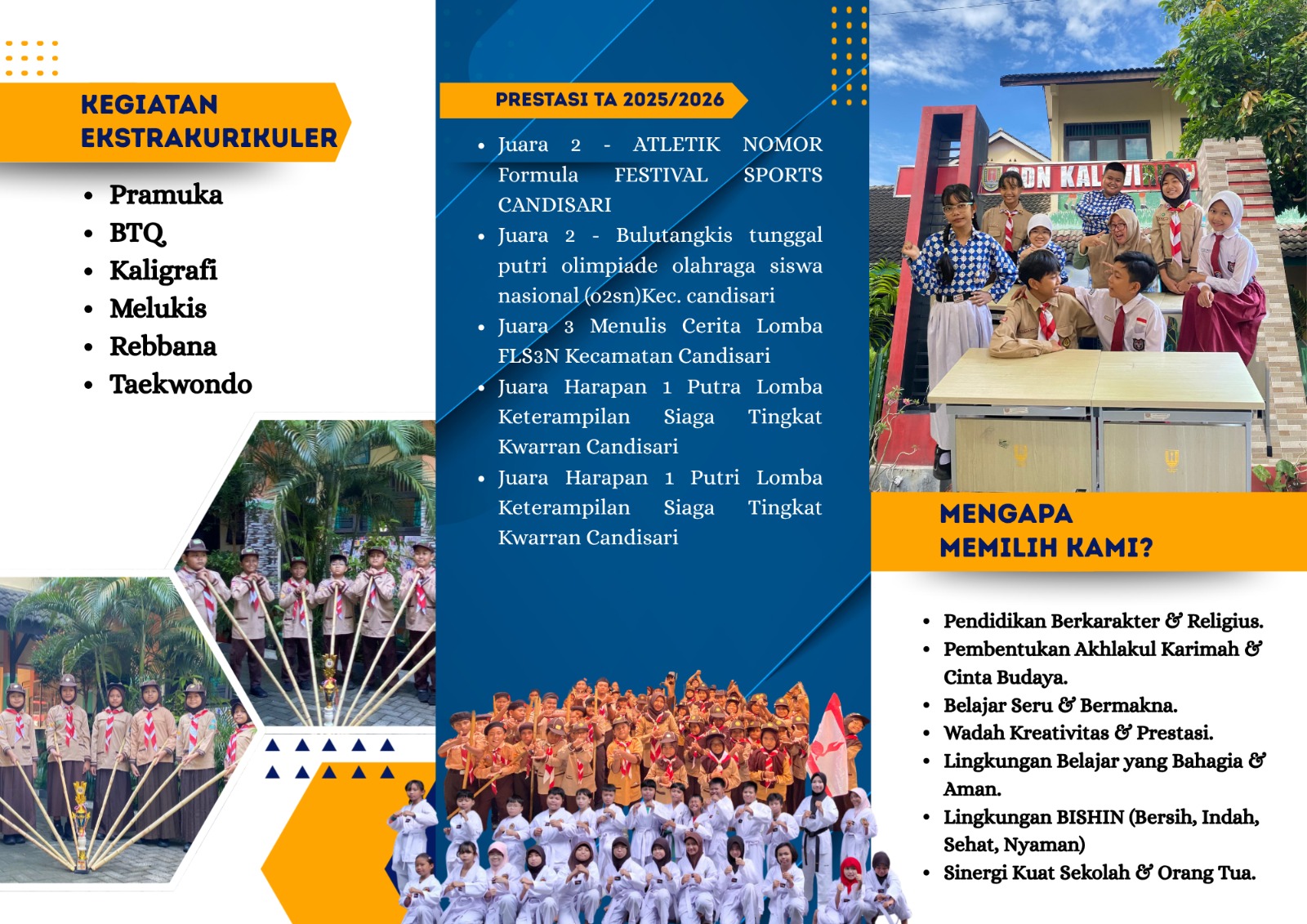 SPMB SD NEGERI KALIWIRU